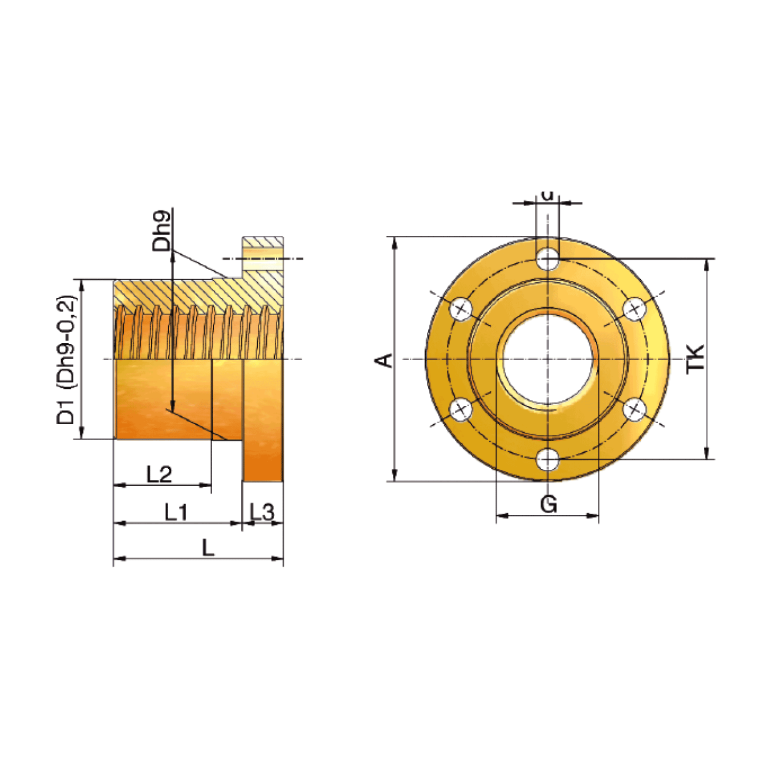Flanschmutter FM | ZIMM